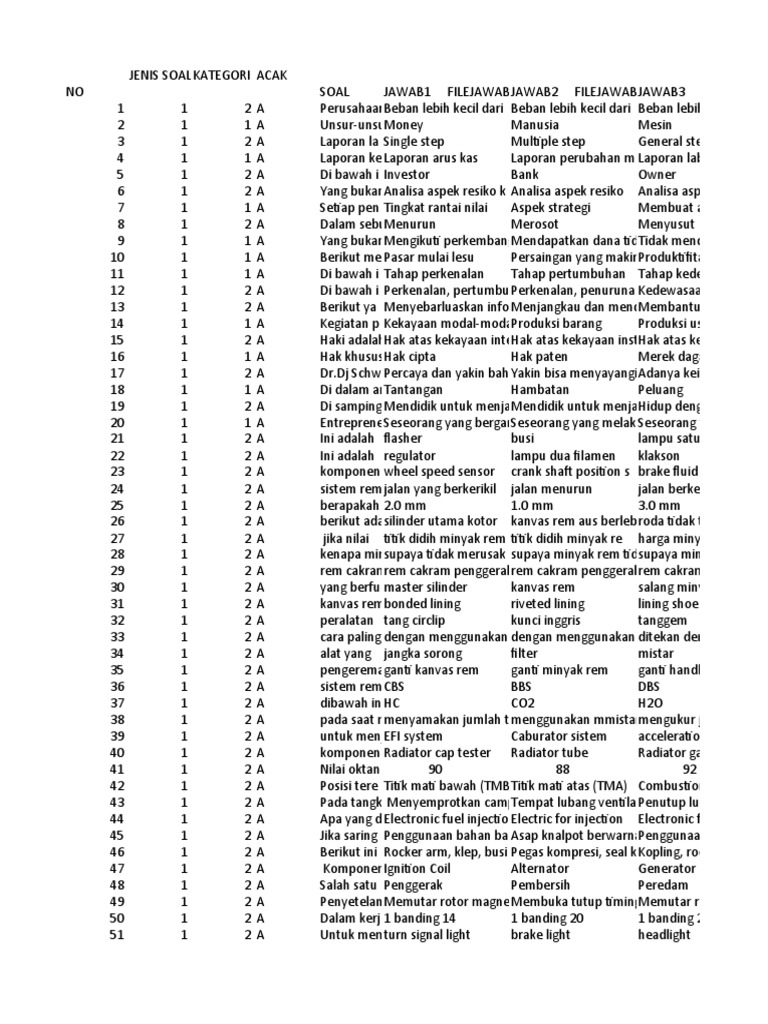 OPTIMASI SOAL MOBIL | PDF