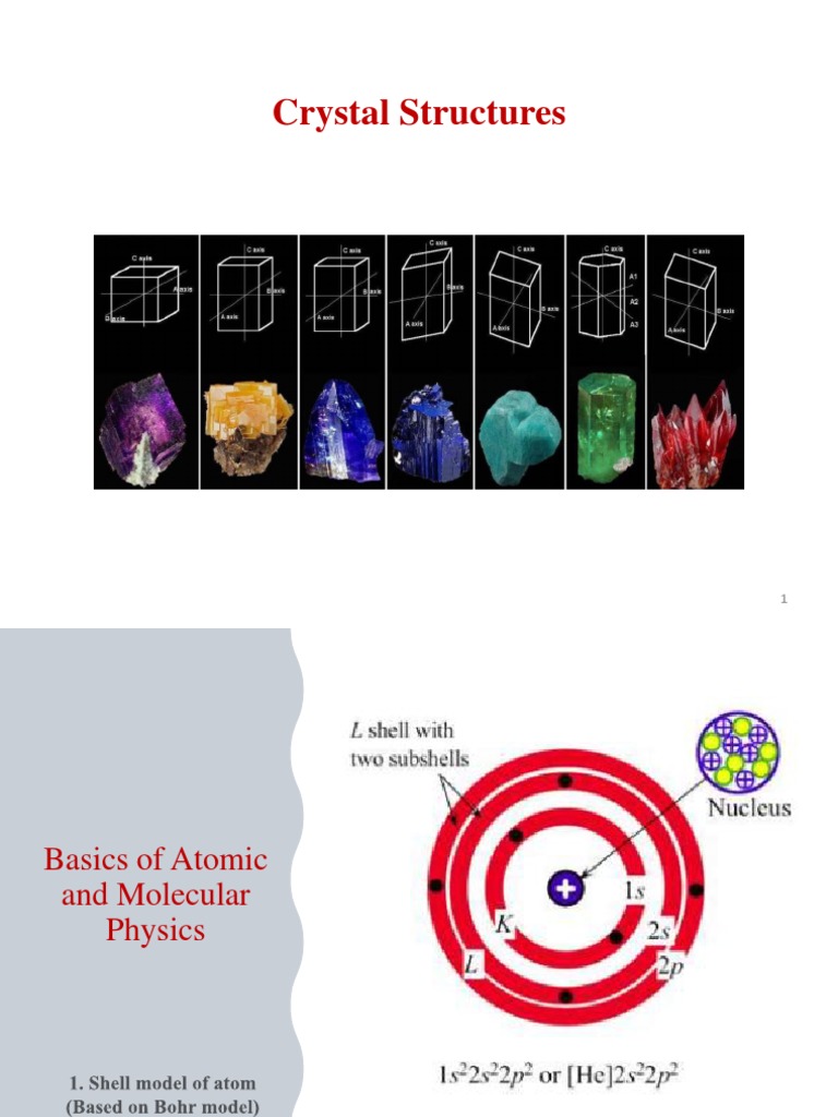 Slides 01 | PDF | Chemical Bond | Crystal Structure