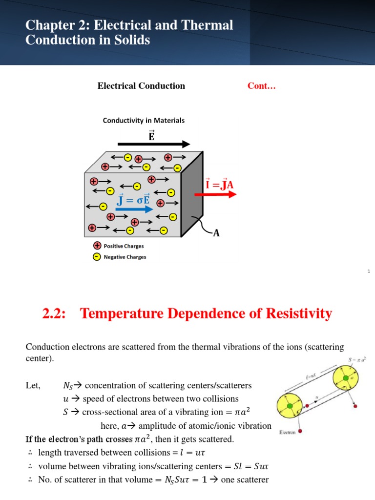 Slides 05 | Download Free PDF | Electrical Resistivity And Conductivity | Oscillation