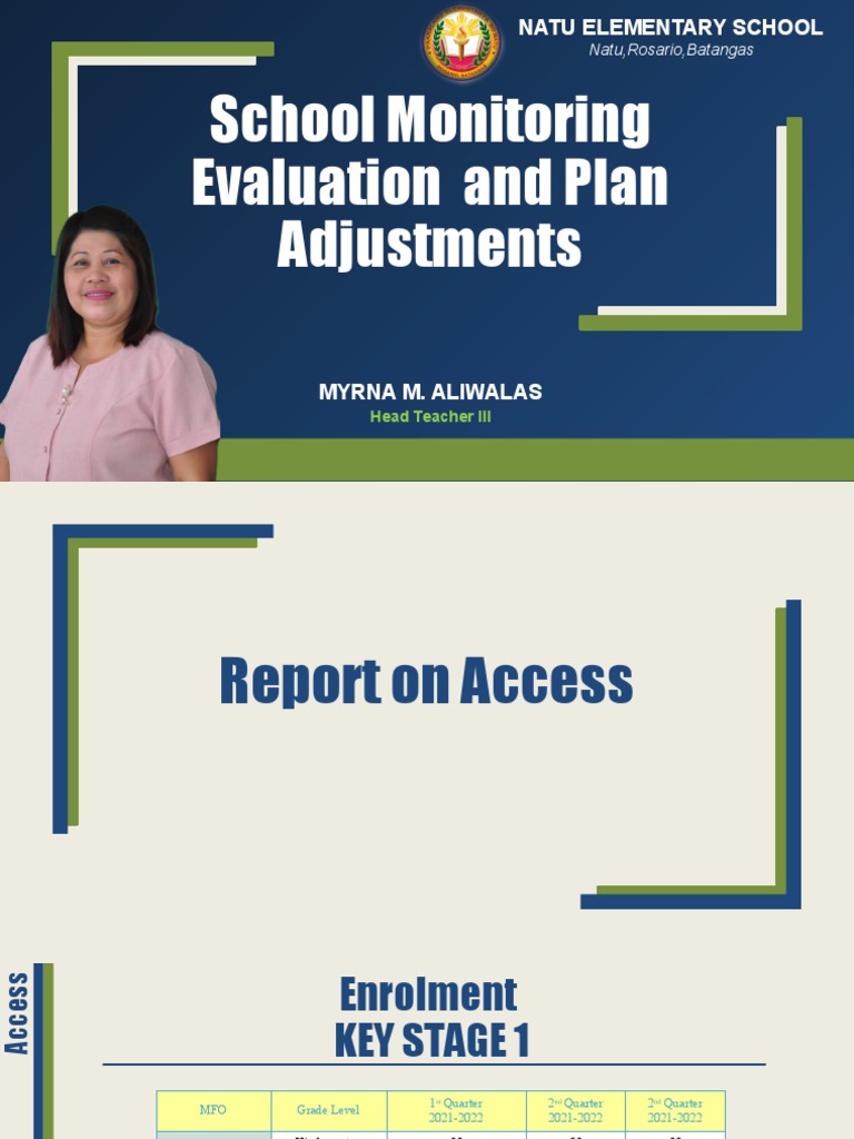 Natu Elementary School Monitoring Report | PDF | Educational ...