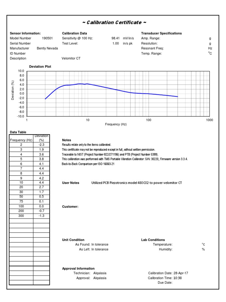 Calibration Certificate for Velomitor CT | PDF | Calibration | Frequency