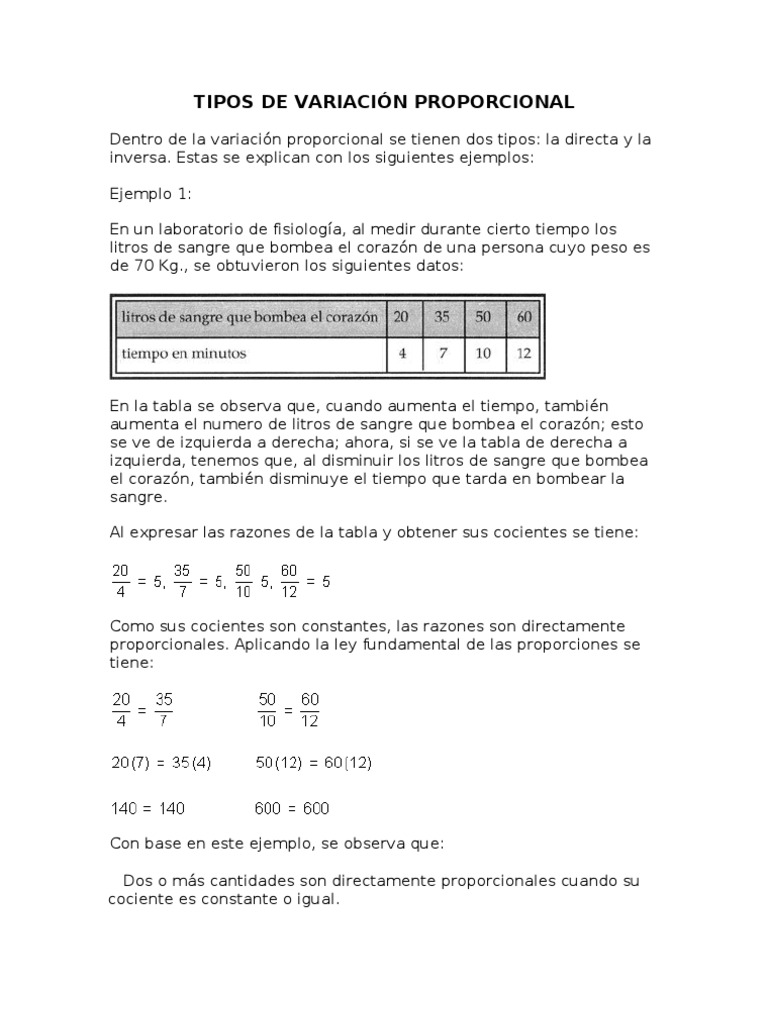 Tipos de variación proporcional directa e inversa | PDF | Función ...