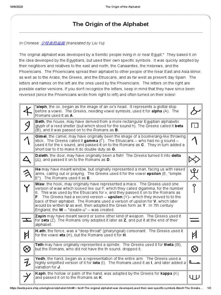 The Origin of The Alphabet | PDF | Greek Alphabet | Alphabet