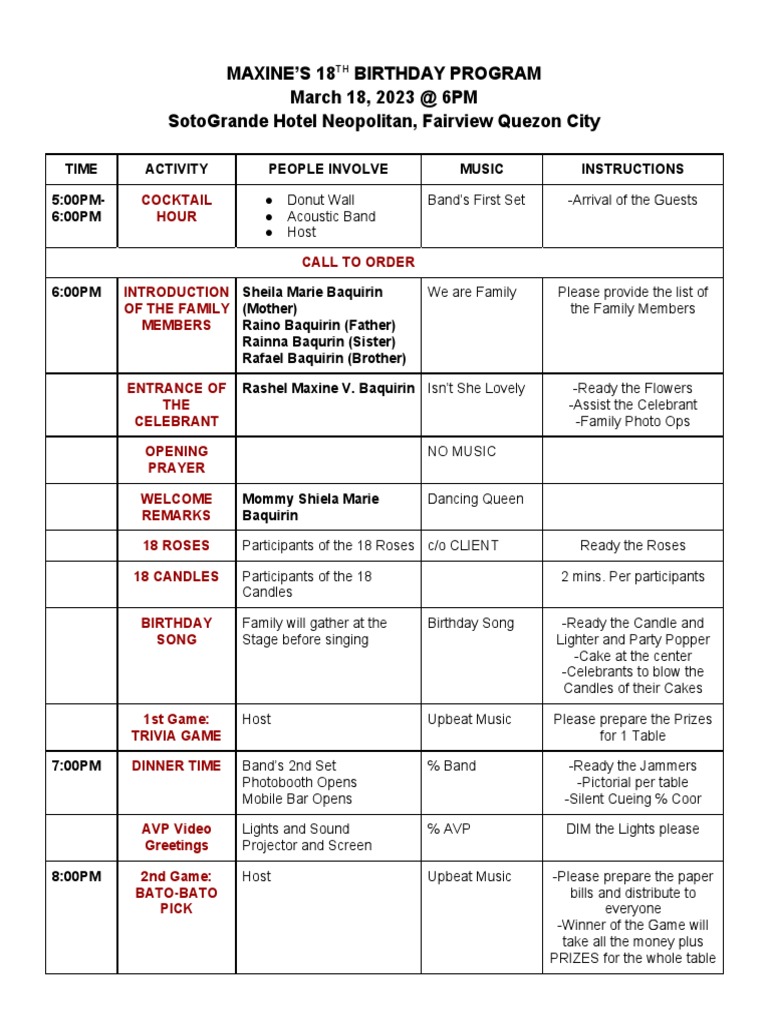 18th Birthday Program | PDF