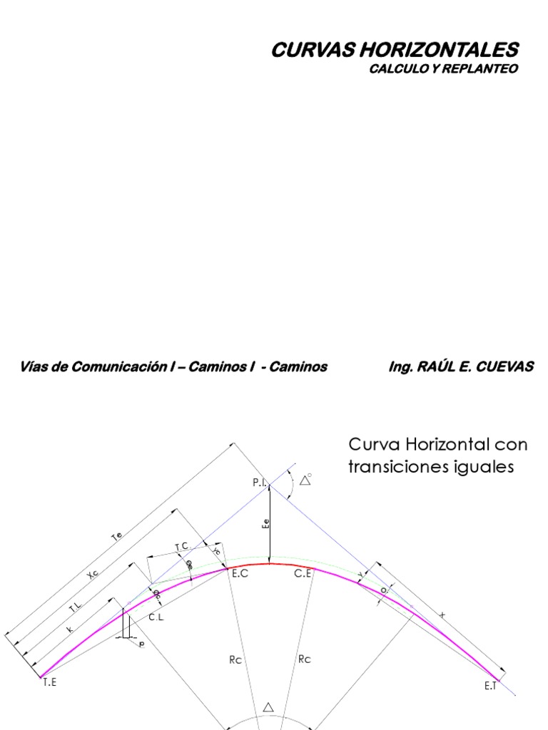 4-Curvas Horizontales Calculo y Replanteo | PDF | Curva | Tangente