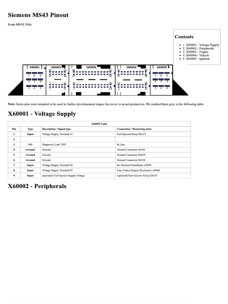Siemens MS43 Pinout - MS4X Wiki | PDF