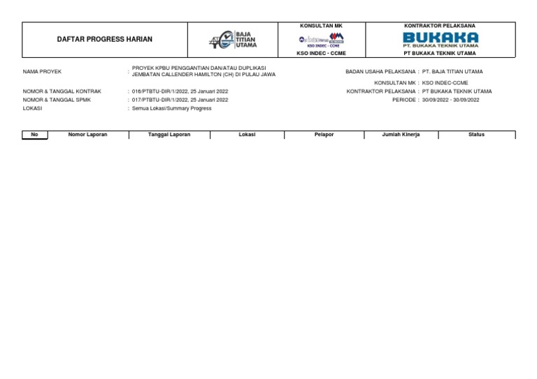 Daftar Progress Harian | PDF