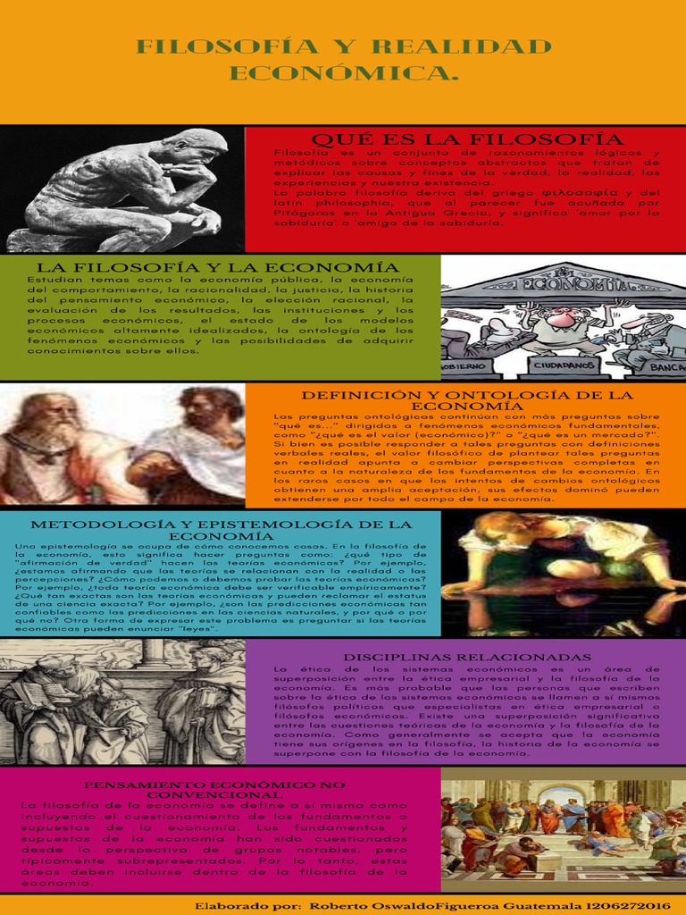 Infografía Filosofía y Realidad Económica | PDF