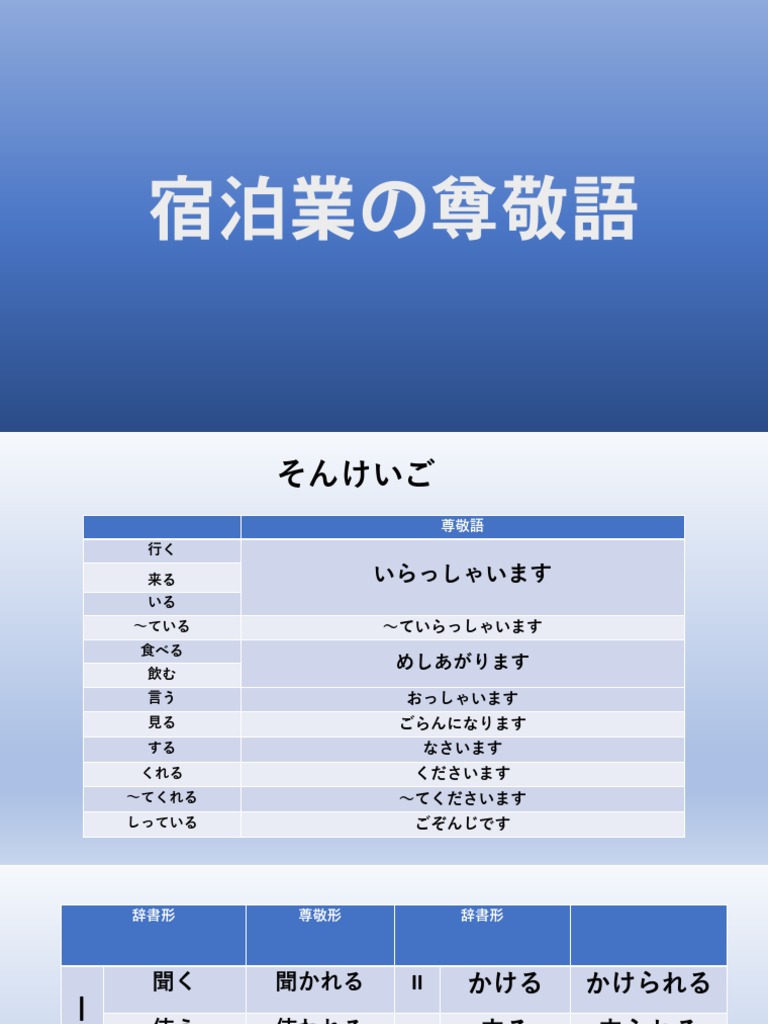 SSW Perhotelan 1 | PDF