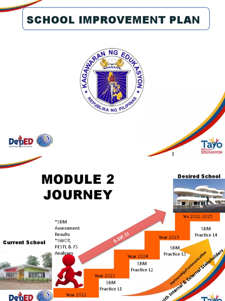 Overview and Preparatory Activities | Download Free PDF | Schools ...