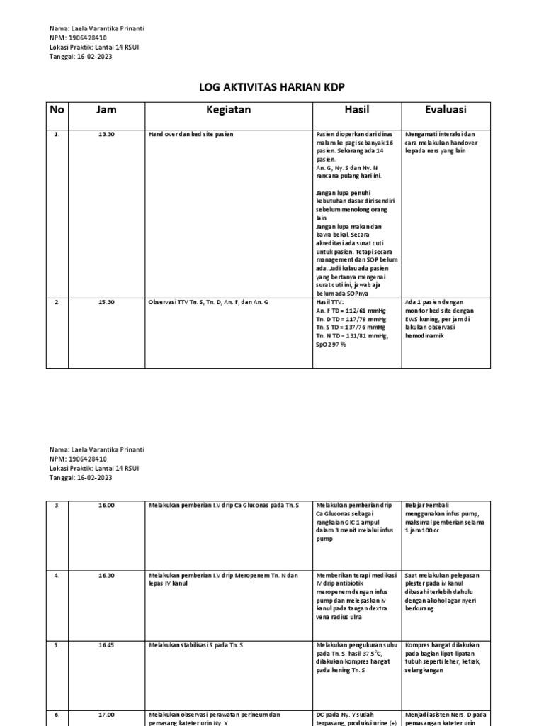 Laela V.P 1906428410 - ADL Hari Ke 4 - 16.02.2023 PDF | PDF