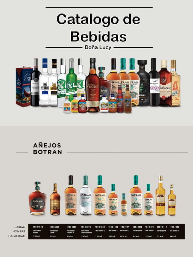 Catalogo de Licor | PDF