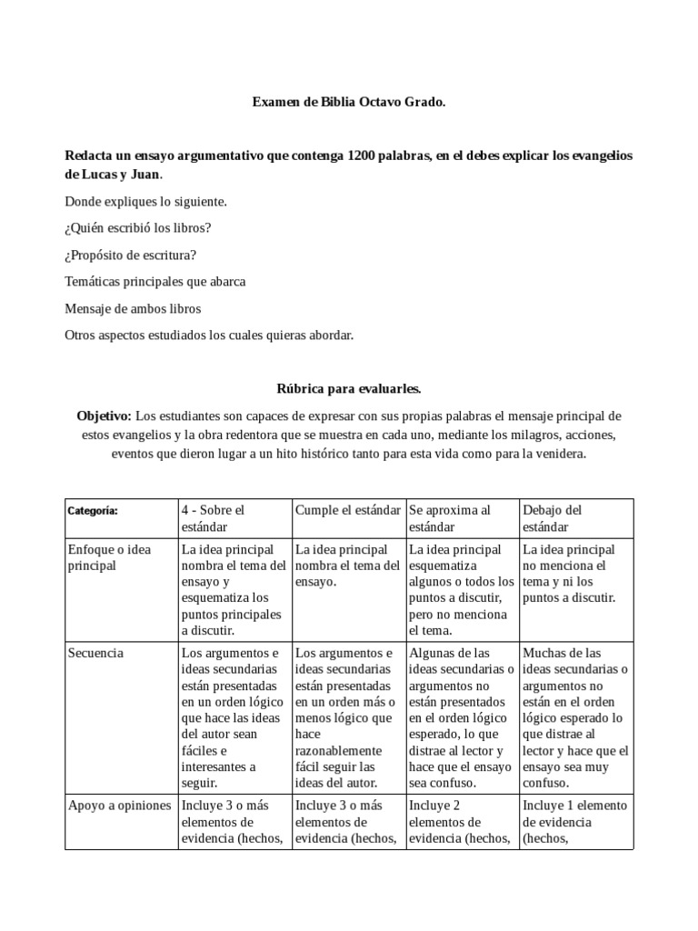 RÃºbrica para Evaluar Examen de Biblia Octavo Grado..odt | PDF | Ensayos | Gramática