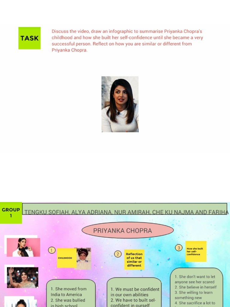 BM1 - Priyanka Chopra PDF | PDF