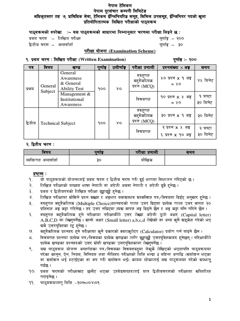 Exam Syllabus NTC | PDF | Beam (Structure) | Concrete