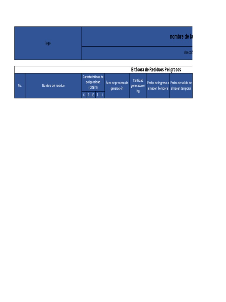 Bitacora de RP | PDF