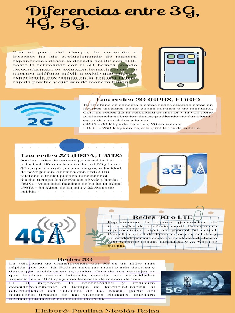 Diferencias entre 3G, 4G y 5G | PDF | 3 G | Equipo de telecomunicaciones