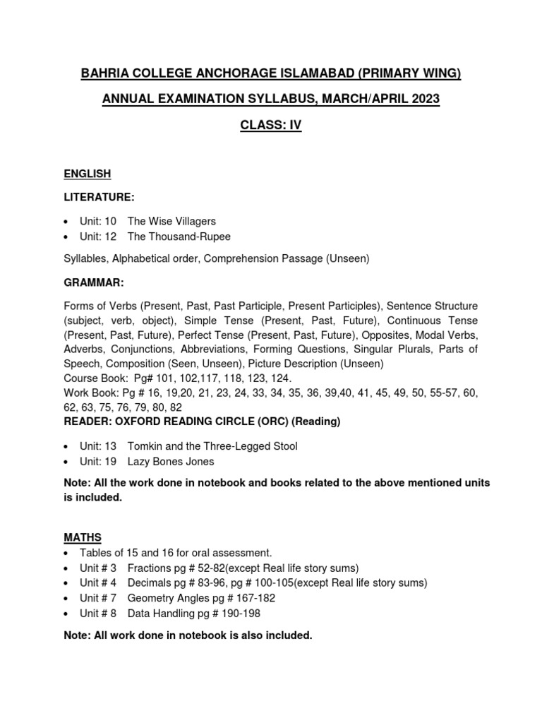 Annual Exam Syllabus Class IV | PDF | Verb | Grammatical Tense