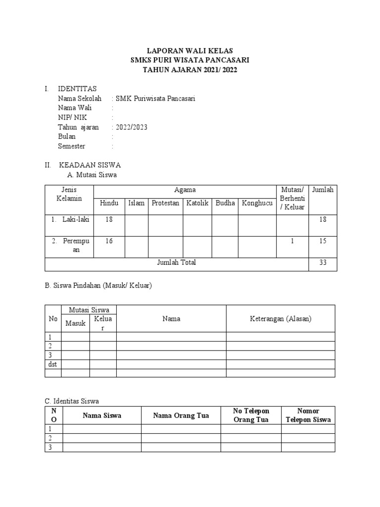 Laporan Wali Kelas 2022 | PDF