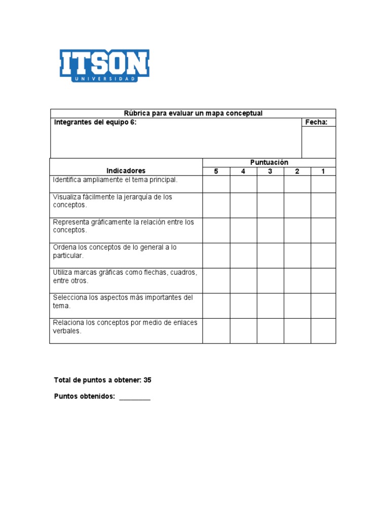 Rúbrica para Evaluar Un Mapa Conceptual | PDF Rúbrica para Evaluar Un Mapa Conceptual | PDF
