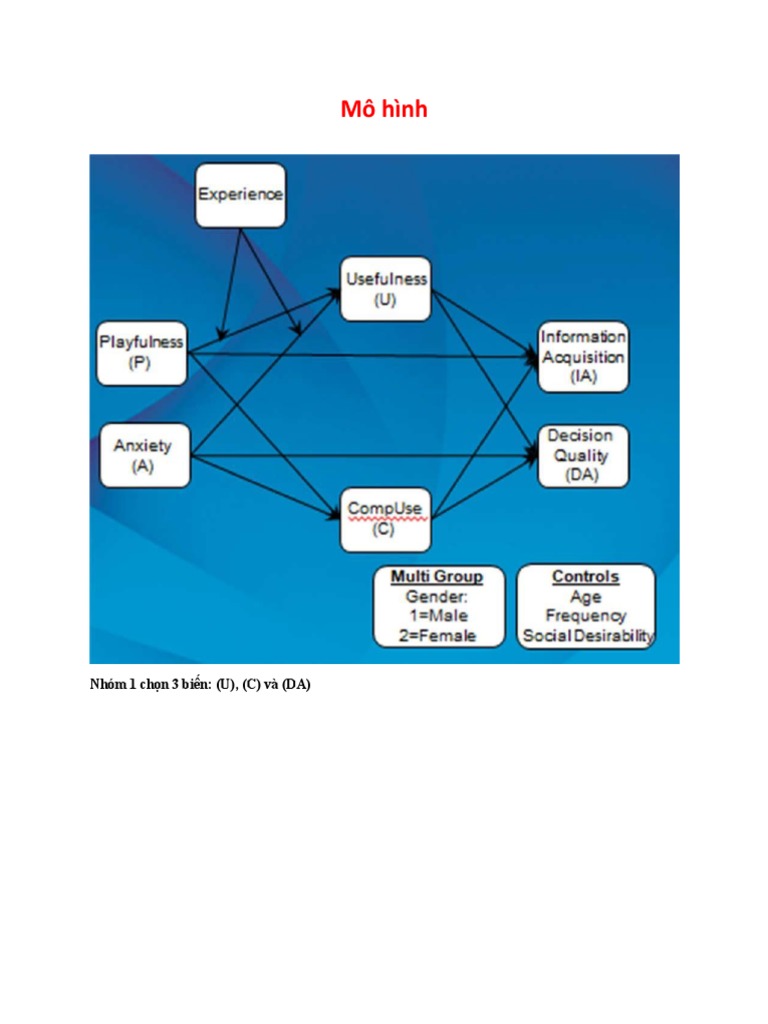 7.guideline - EFA, CFA Và SEM PDF | PDF