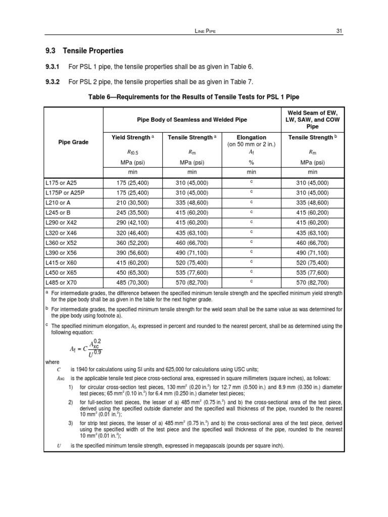 Pages From API 5L 2018 | PDF | Ultimate Tensile Strength | Pipe (Fluid ...