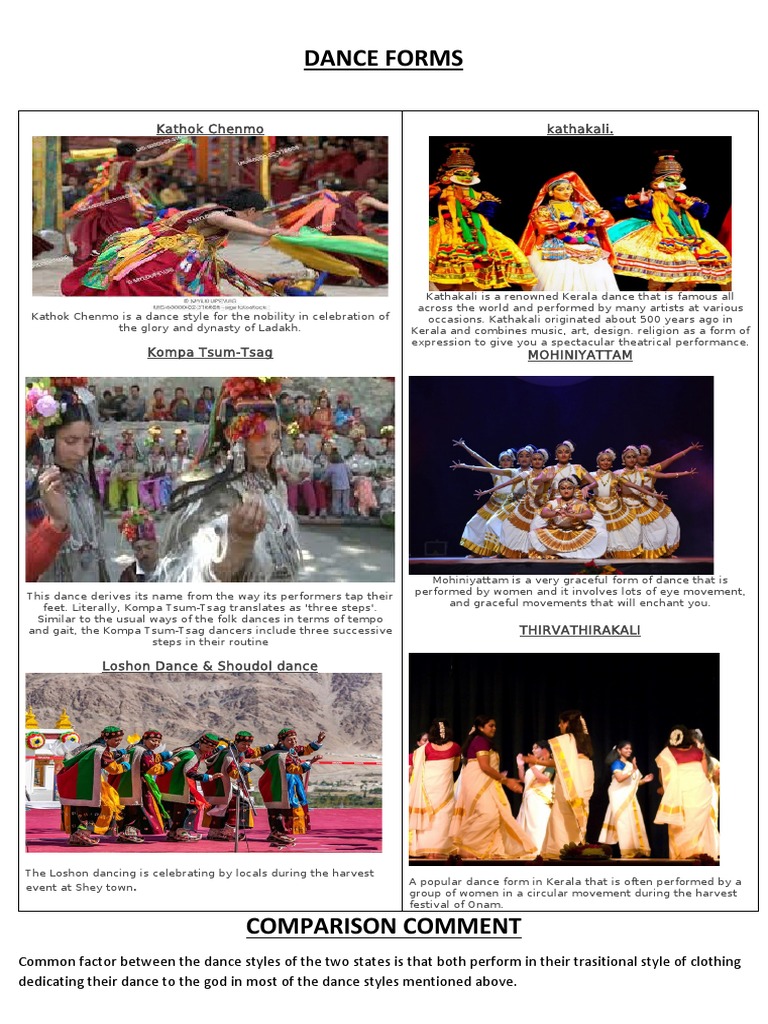 Dance Forms of Ladakh and Kerala | PDF | Art | Poetry