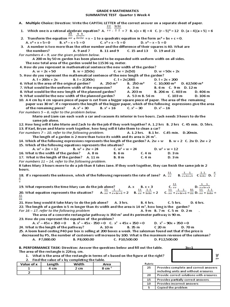 Grade 9 Math Summative Test Rubric | PDF | Quadratic Equation | Mathematics