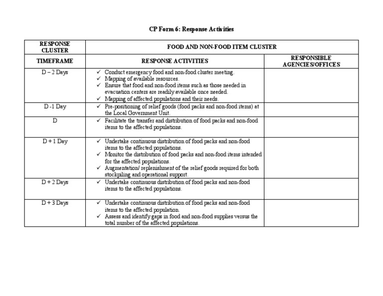 CP Form 6: Emergency Response Plan | PDF