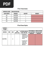 Philippine Red Cross BLS CPR 1 | PDF | Cardiopulmonary Resuscitation ...