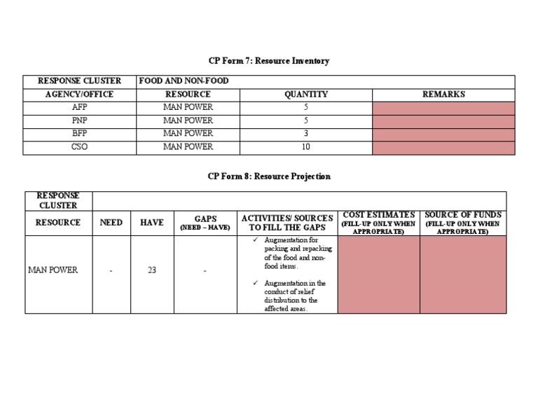 CP Form 78 Man Power | PDF