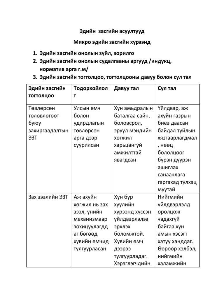 Ediin Zasag | PDF
