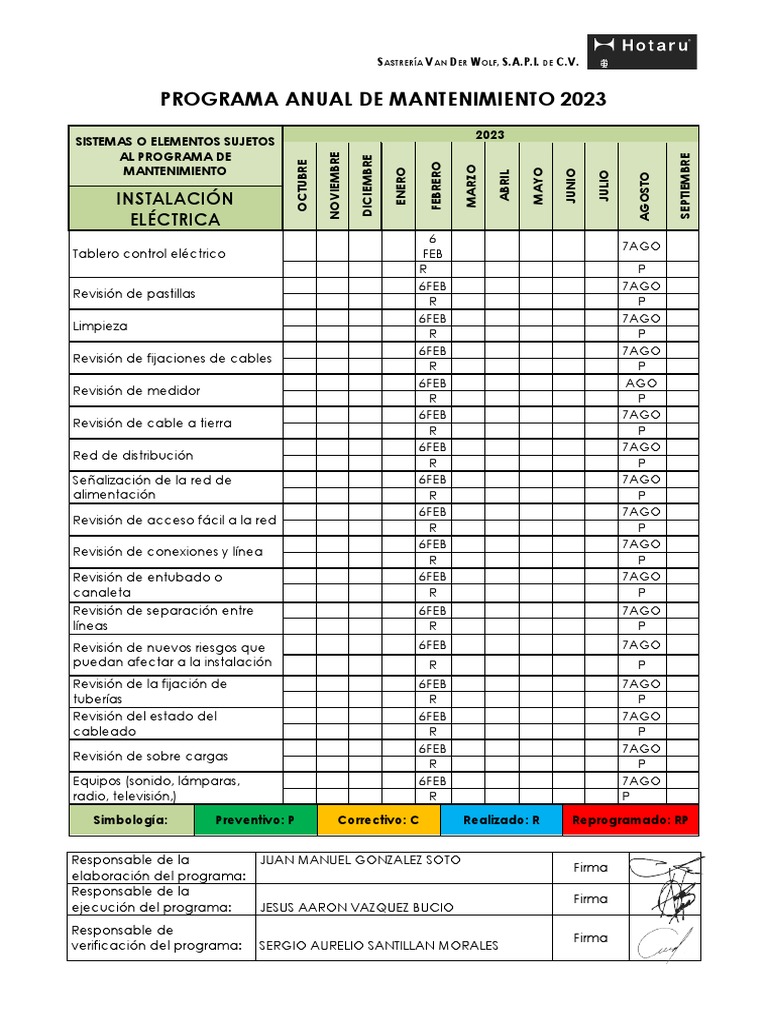 Programa De Mantenimiento 2023 2024 Pdf Estufa De Cocina