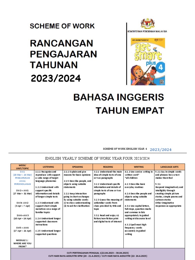 Year 4 English Scheme of Work 2023/24 | PDF | English Language ...