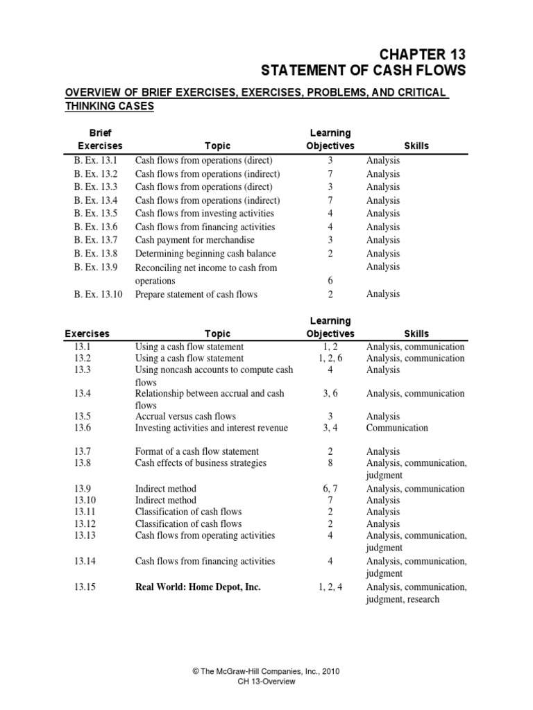 Chapter 13 | PDF | Cash Flow Statement | Investing