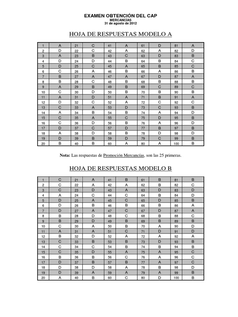 Plantilla Respuestas Examen CAP Mercancias 31-08-2012 PDF | PDF