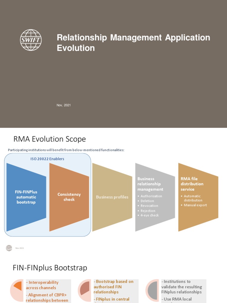 Swift Rma Evolution Pdf Computer Engineering Software