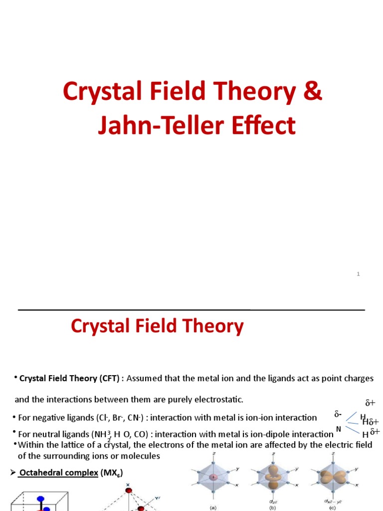 Crystal Field Theory & Jahn-Teller Effect: An Explanation of How Ligand ...