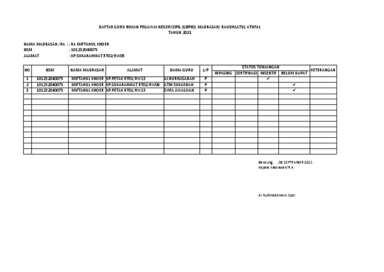 Form Pendataan Guru Format Baru | PDF