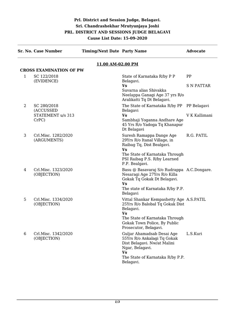 Causelist 105 PDF | PDF