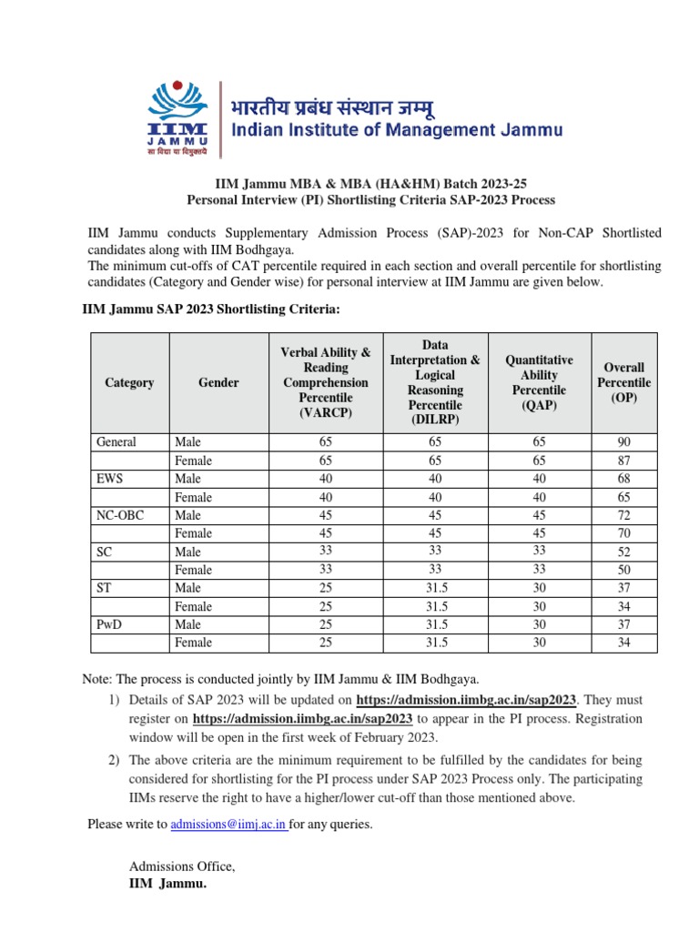 Shortlisting Criteria SAP - 2023 | PDF | Evaluation Methods ...