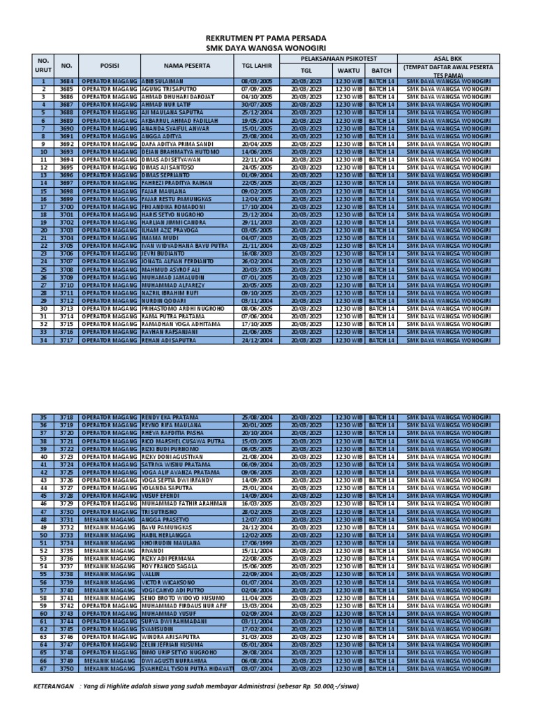 Biaya Admin & Transport PT PAMA.pdf | PDF