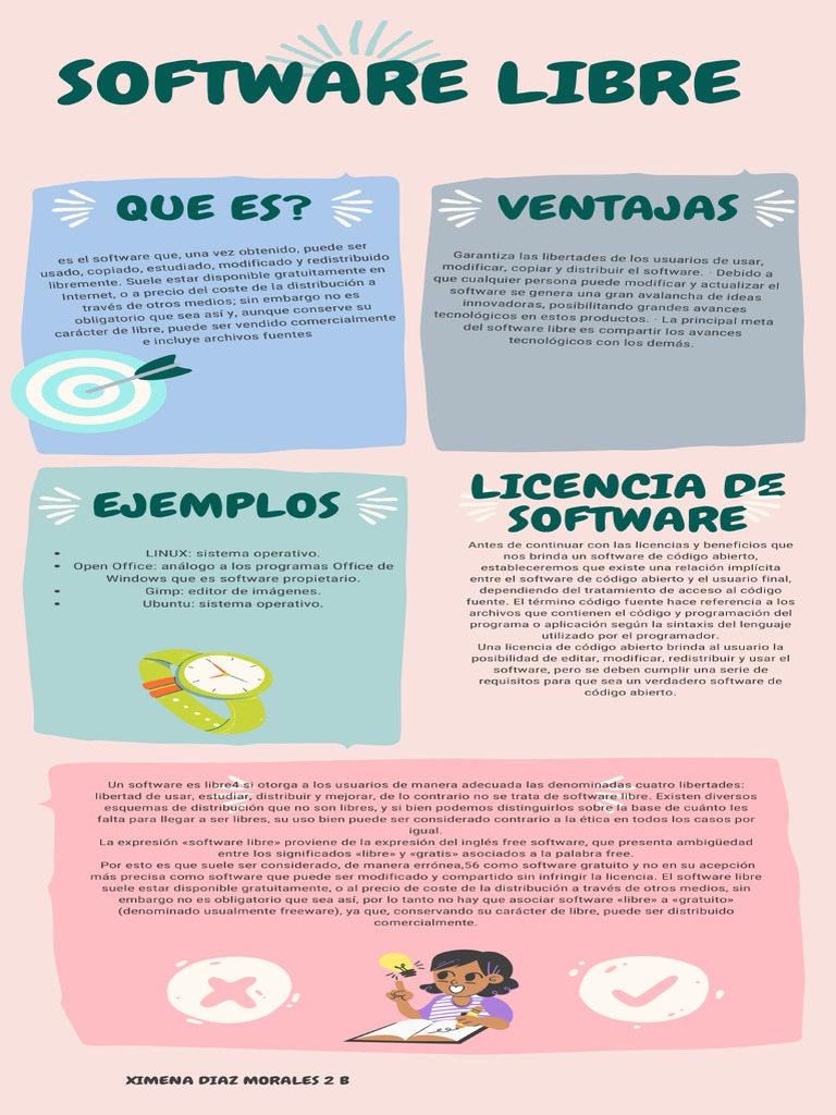 Software Libre | PDF