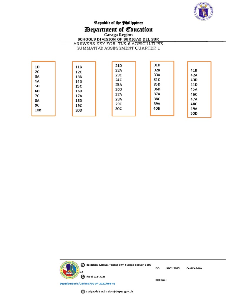 TLE 6 1st QRTR - Answer Key - Agriculture PDF | PDF