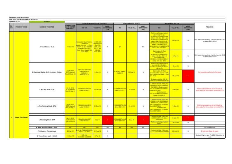 BG Tracker (V1) | PDF | Risk | Insurance
