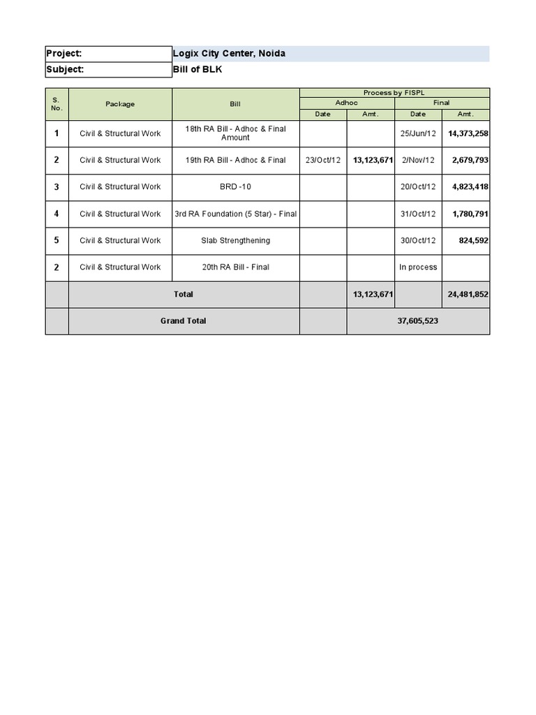 Bill Tracker - Logix City Centre | PDF