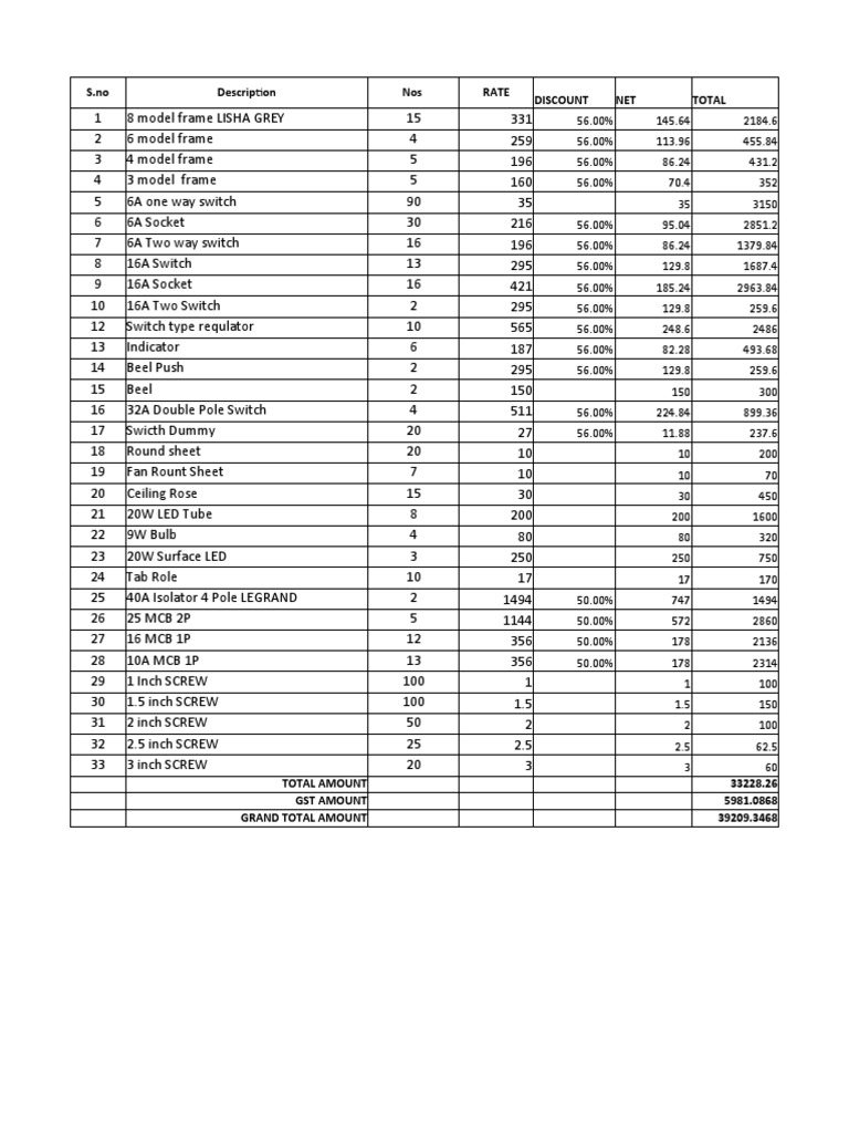 Lisha | PDF | Manufactured Goods | Electrical Components