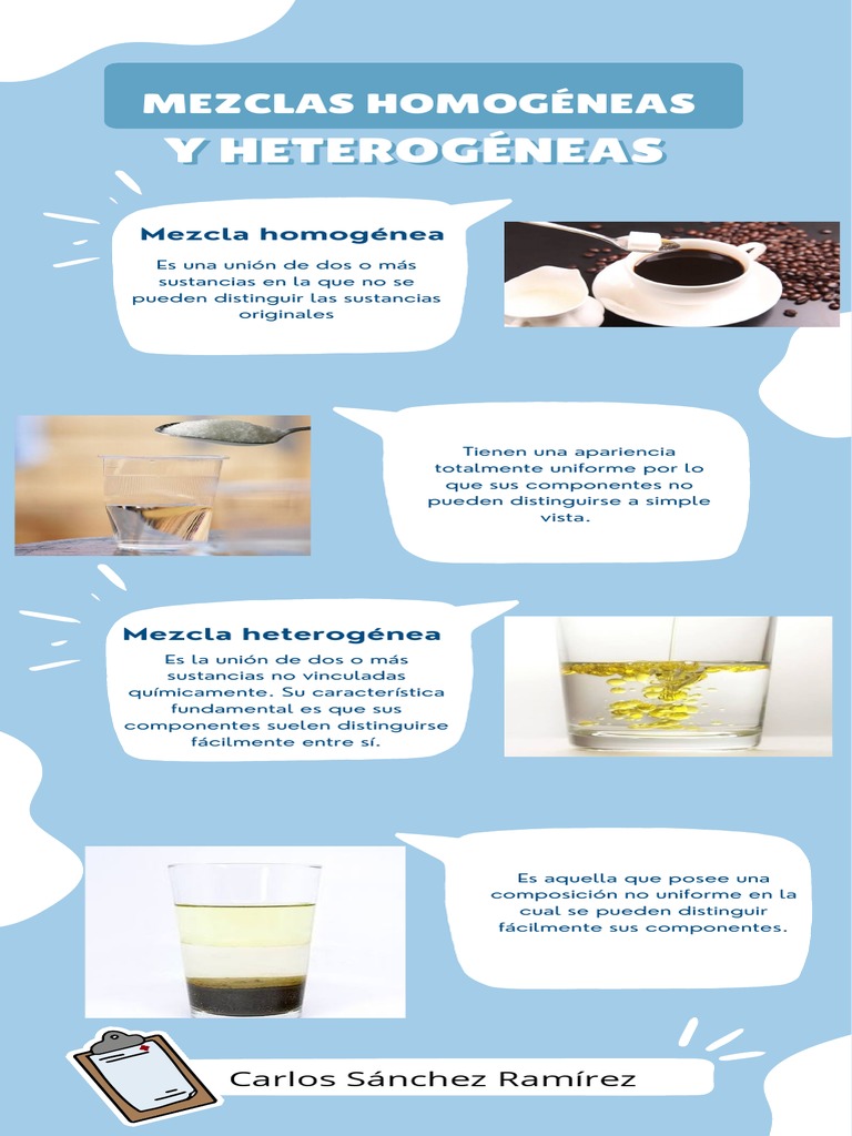 Cartel Mezclas Homogéneas y Heterogéneas | PDF