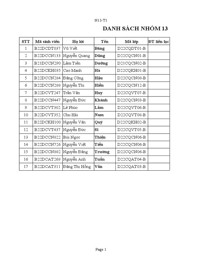 Danhsach TN N13 | PDF