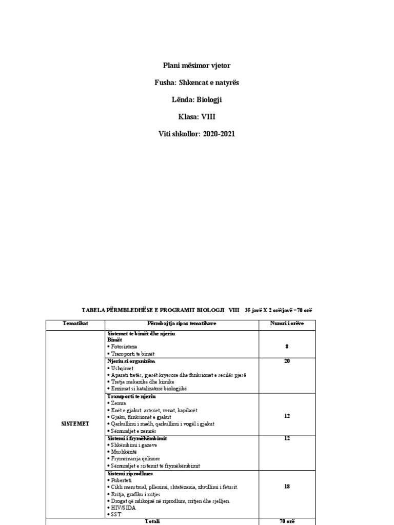 Biologjia 8 Plani Mesimor 2020 2021 1 | PDF